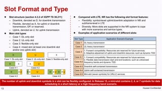 NR_Frame_Structure_and_Air_Interface_Resources.pptx