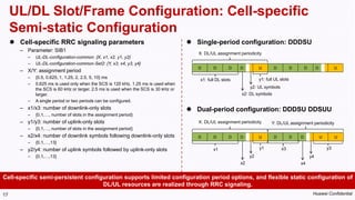 NR_Frame_Structure_and_Air_Interface_Resources.pptx