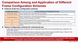NR_Frame_Structure_and_Air_Interface_Resources.pptx