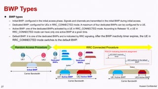 NR_Frame_Structure_and_Air_Interface_Resources.pptx