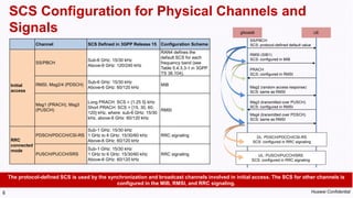 NR_Frame_Structure_and_Air_Interface_Resources.pptx