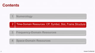 NR_Frame_Structure_and_Air_Interface_Resources.pptx