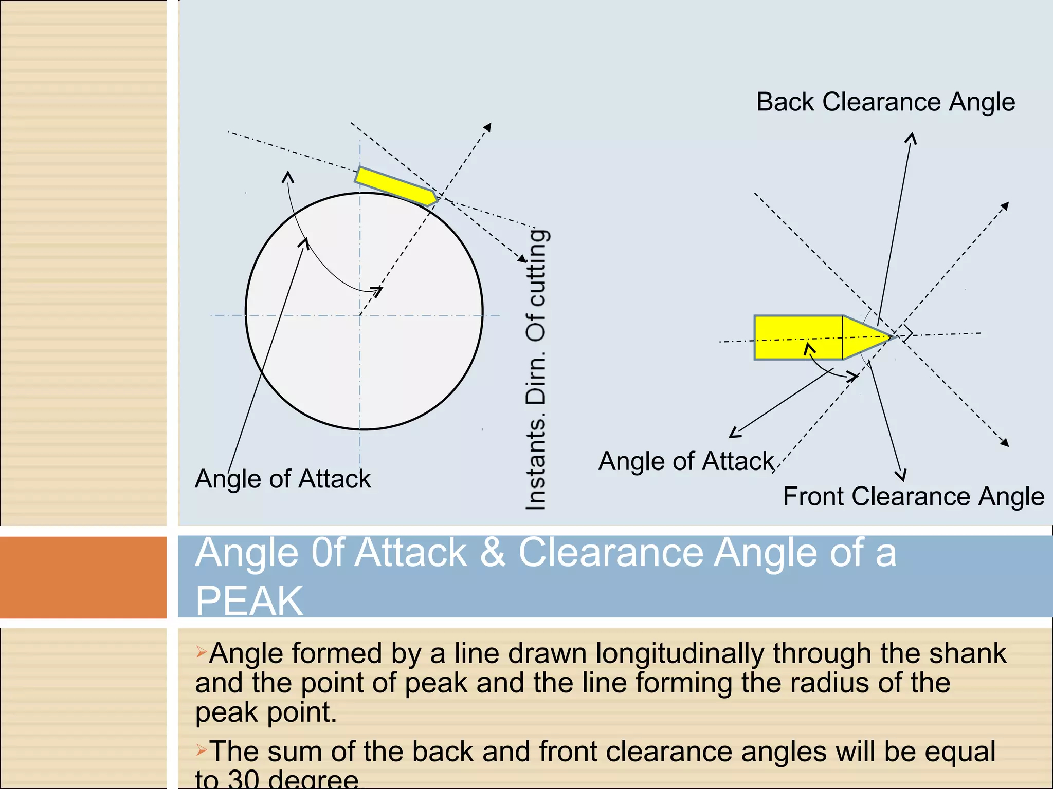 CONTINUOUS MINERS | PPT