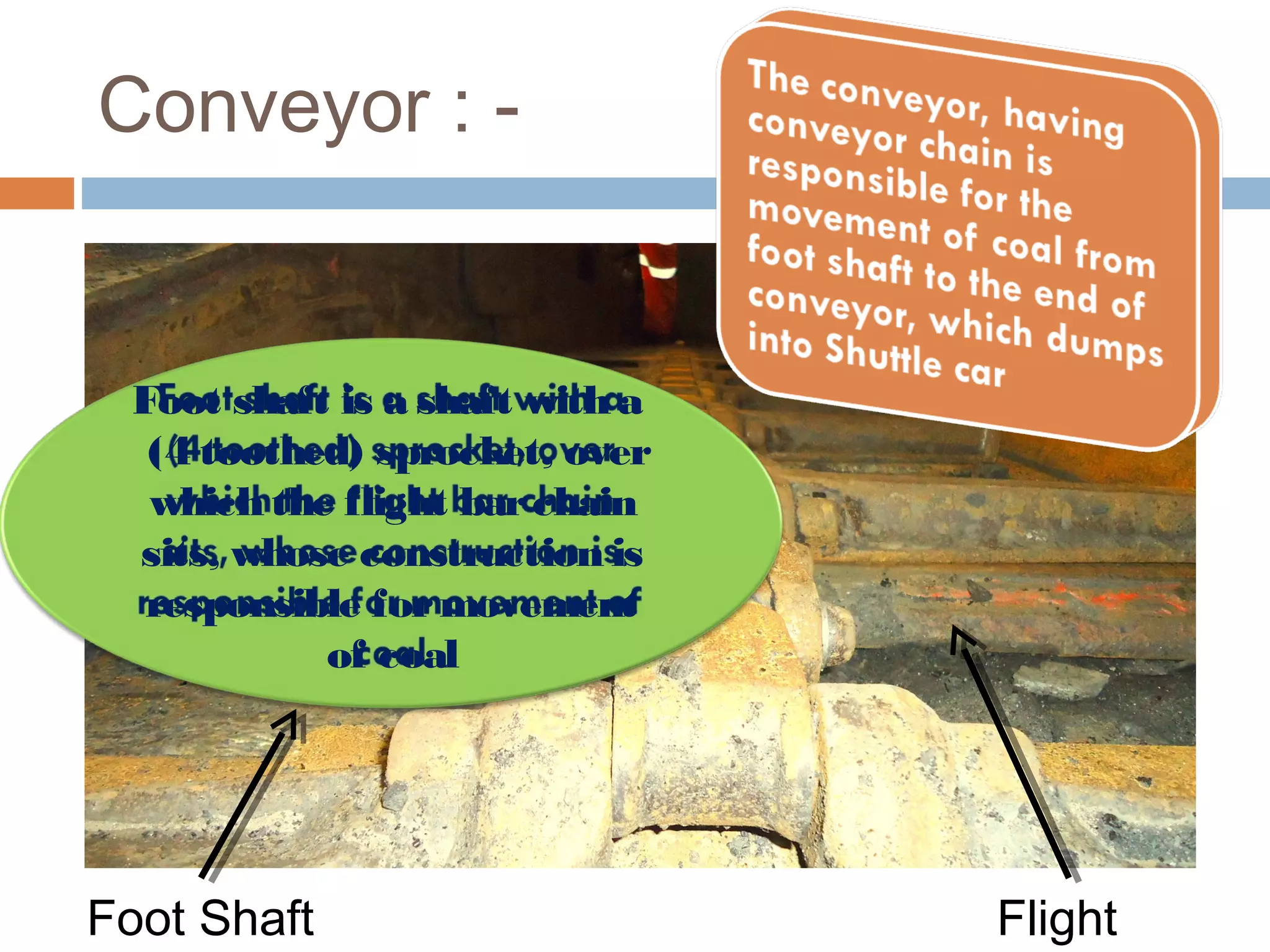 CONTINUOUS MINERS | PPT