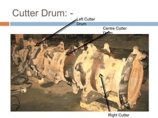 CONTINUOUS MINERS | PPT