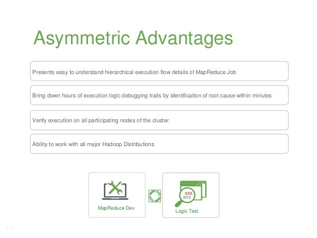 Map Reduce Debugging With Jumbune