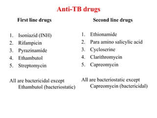 5 aminoglycosides,macrolides, anti tb dental | PPTX