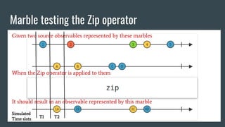 Marble testing | PPT