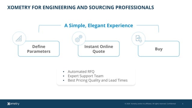 Xometry Europe company presentation | PPT