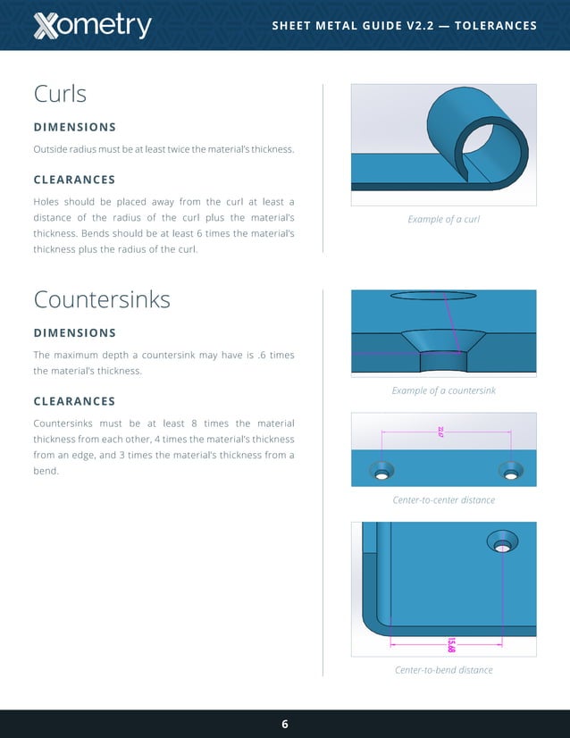 design guide_sheetmetal | PDF