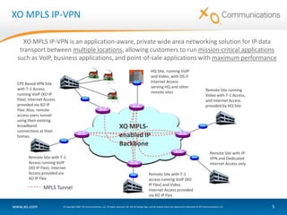 Xo mpls | PPTX | Computer Networking | Computing