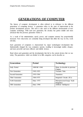 The Five Generations of Computers | PDF