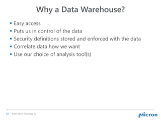 Micron - Beyond the Basics - Innovative HR Data Visualizations | PDF