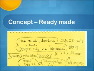 XOOPS Cube 2.2 Pack 2011 | PPT