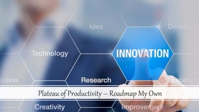 XOP's Roadmapping Self Innovation | PPTX