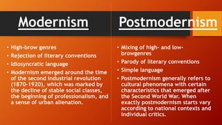 difference between modernism and Postmodernism | PPTX
