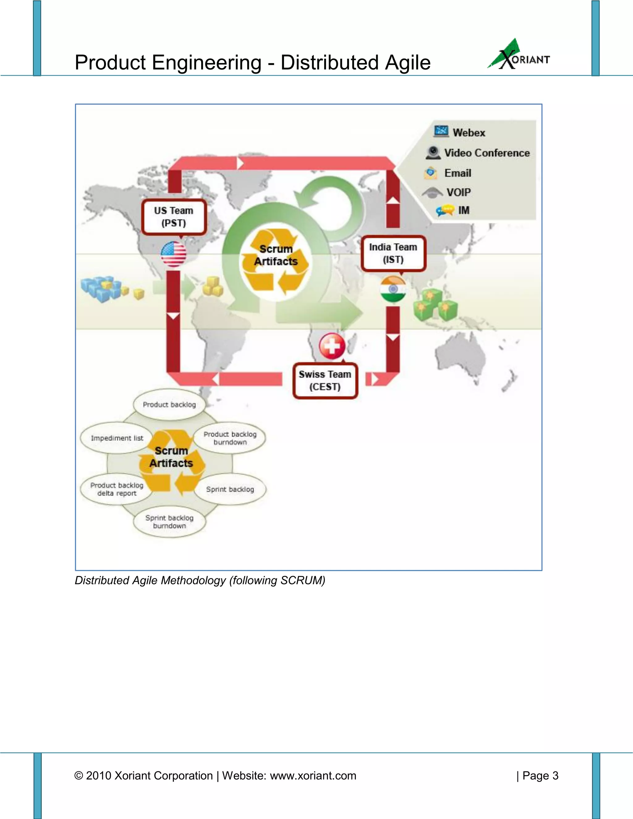 Product Engineering - Distributed Agile | PDF