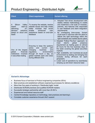 Product Engineering - Distributed Agile | PDF
