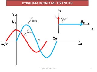 Xoritiki | PPTX