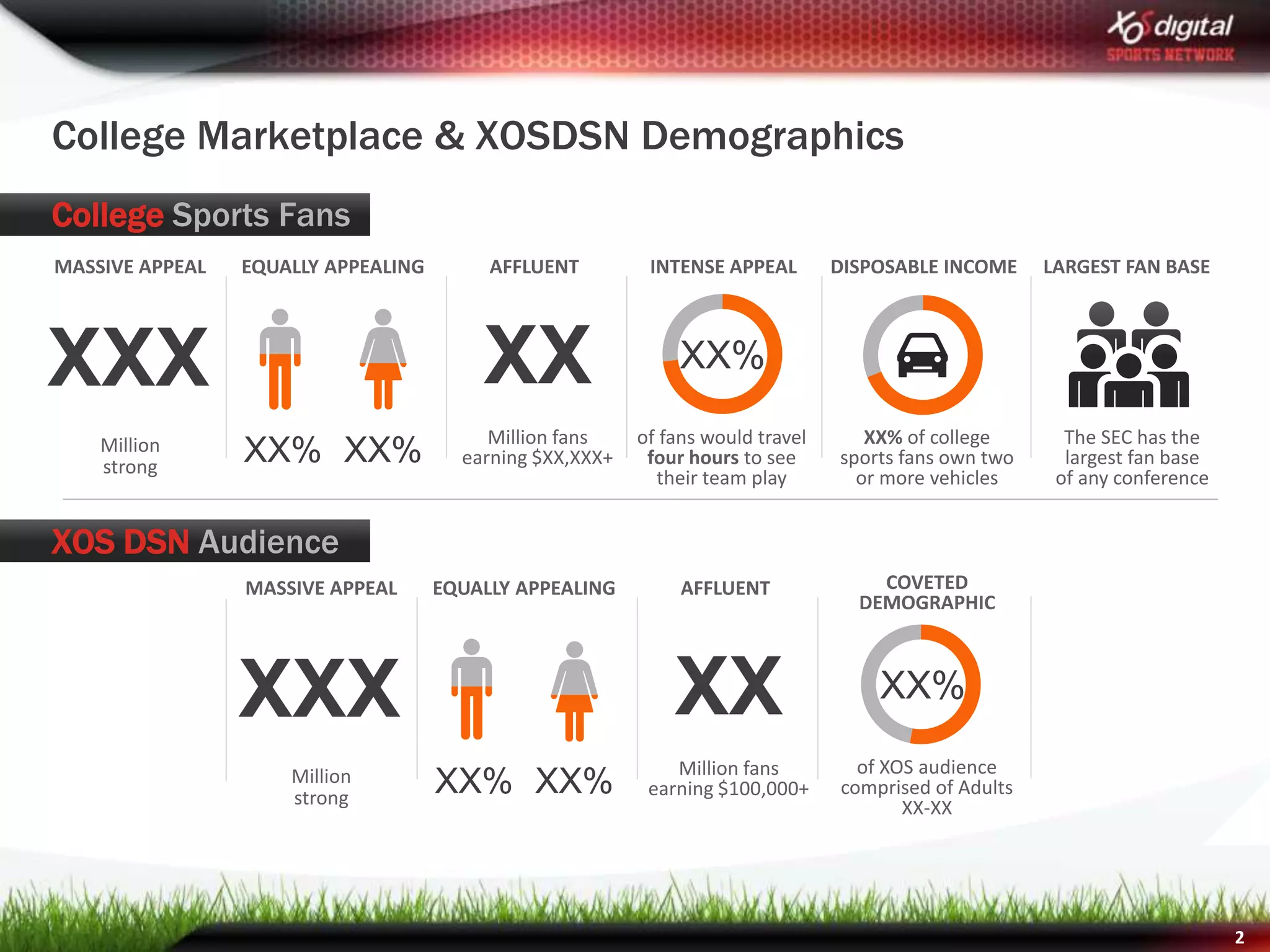 XOS Digital Corporate Overview Presentation | PPTX