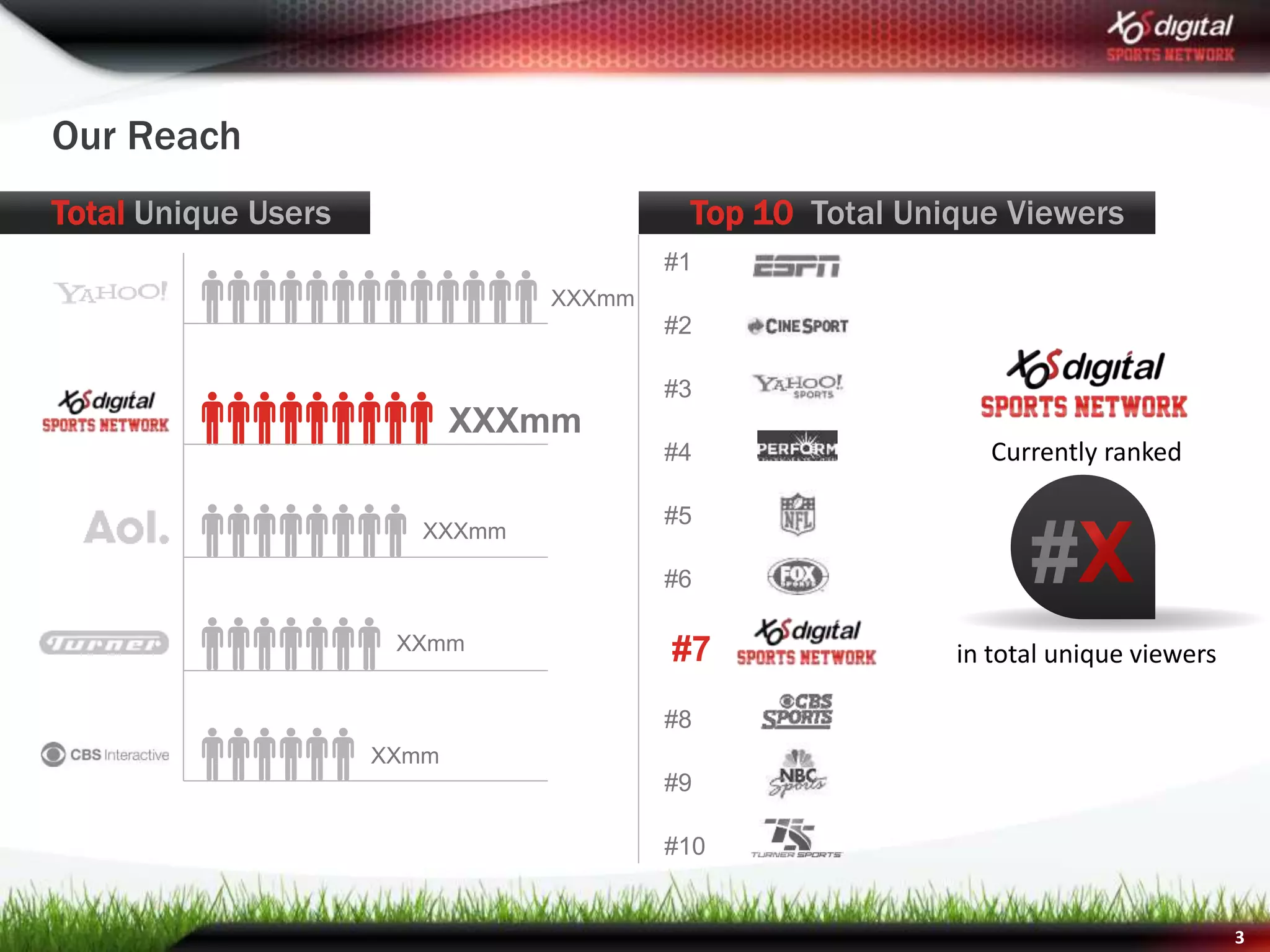 XOS Digital Corporate Overview Presentation | PPTX