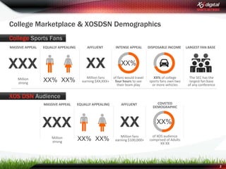 XOS Digital Corporate Overview Presentation | PPTX