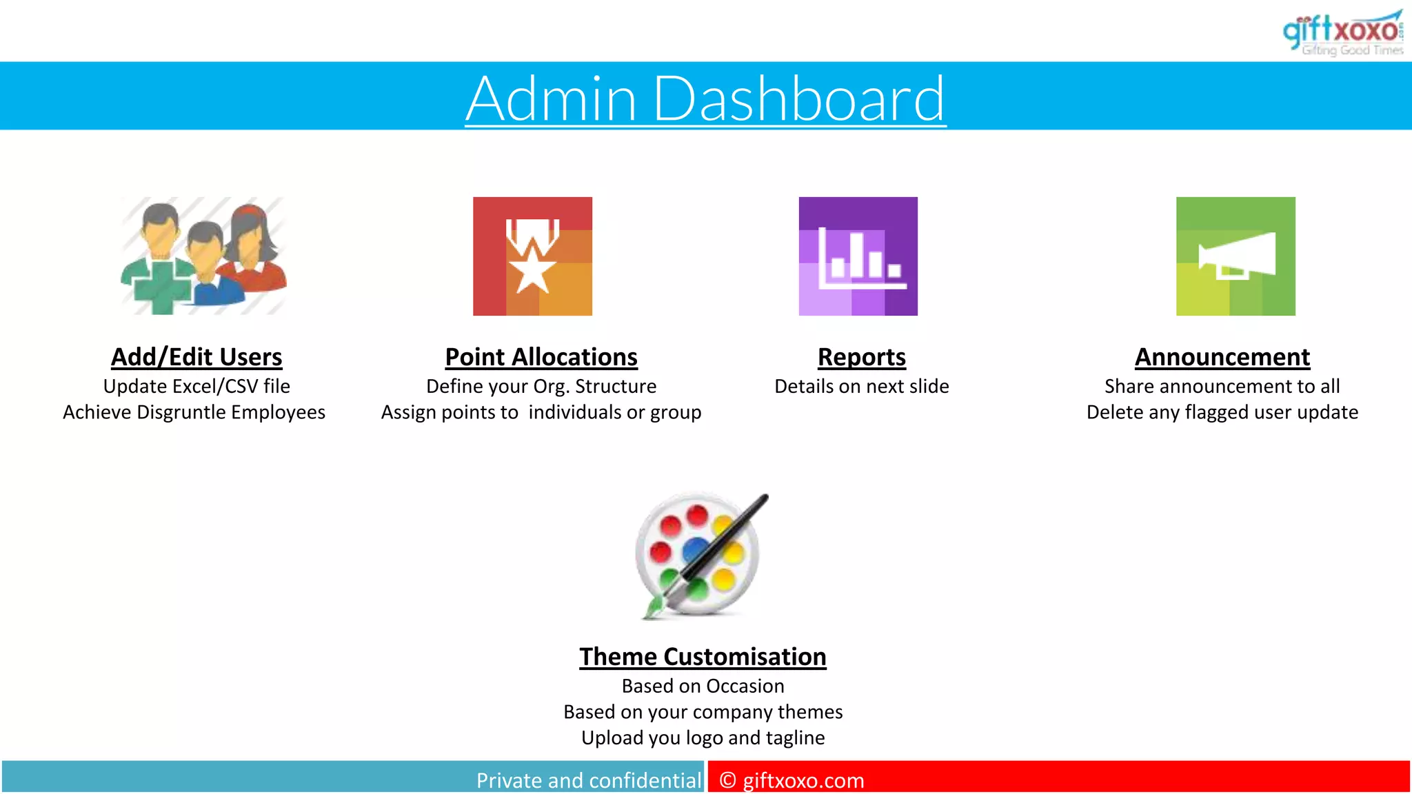 Employee Engagement Solutions | PDF