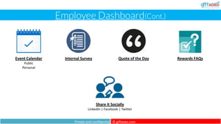 Point based Rewards and Recognition Solution | PPT