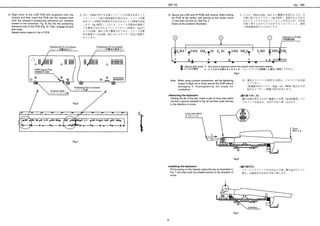 Roland Xp-10 service manual keyboard | PDF