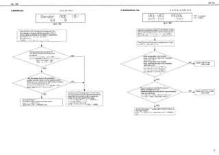 Roland Xp-10 service manual keyboard | PDF