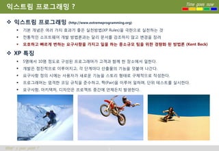 익스트림 프로그래밍(Xp) | PPT