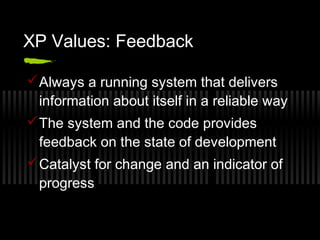 extreme programming | PPT