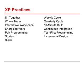 XP, Scrum, Lean and the Lean Startup | PDF | Startups | Business