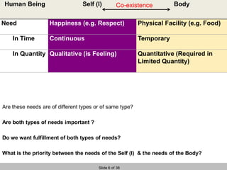 Co existence of self and body & needs of self & body | PDF