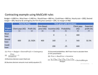 MoSCoW Rules: A quantitative expose | PPT