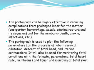 Partograph-Modified | PPTX