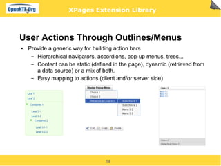 XPages Extension Library slides | PPT