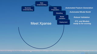 Xpanse Analytics Platform | PPT