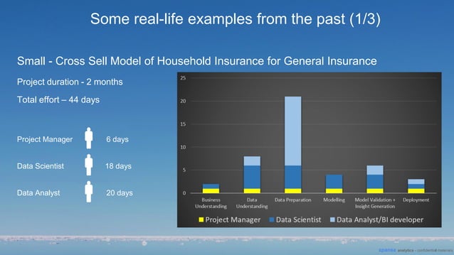 Xpanse Analytics Platform | PPT
