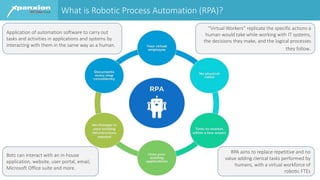 Adoption of Robotic Automation Process | PPTX | Robotics | Technology & Computing