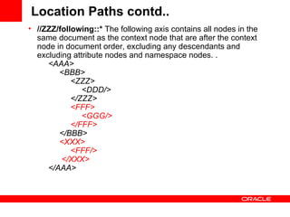 X Path | PPT