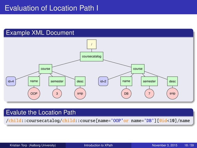 Introduction to XPath | PDF