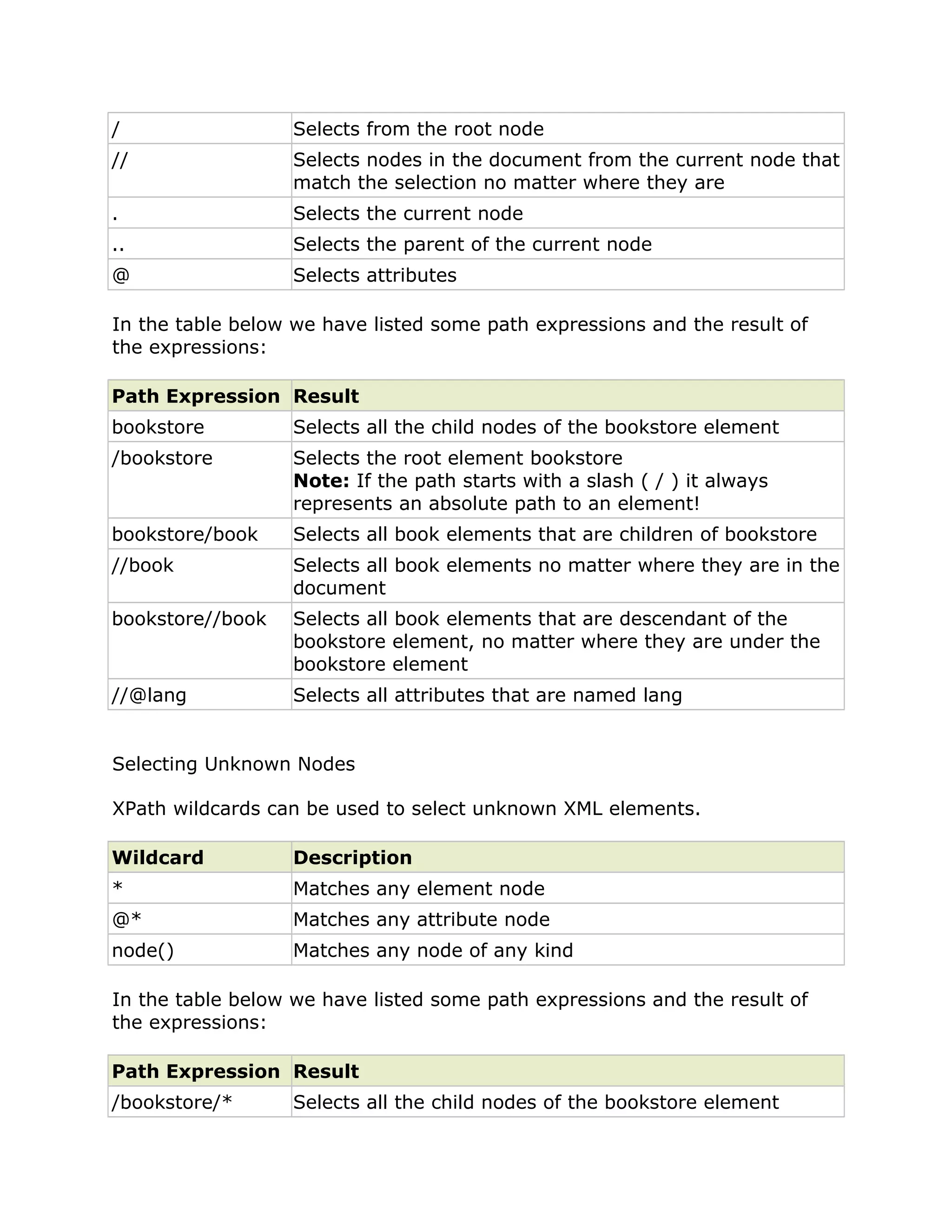 Xpath Pdf