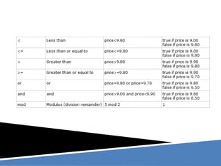 Xpath.pdf | Web Design and HTML | Internet