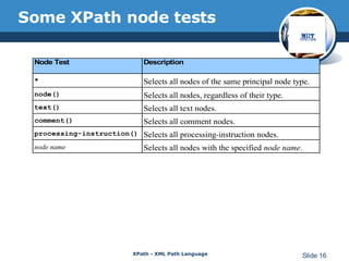 XPath - XML Path Language | PPT