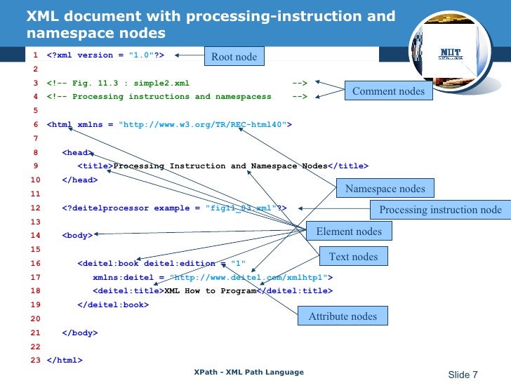 Xpath Xml Path Language