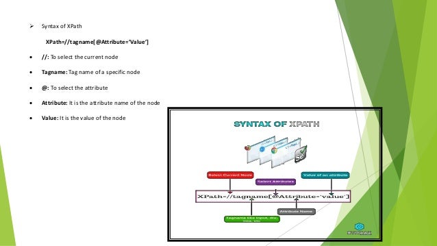 XPath in Selenium A Complete Tutorial.pptx