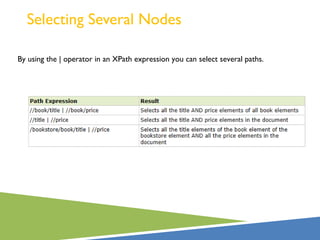 Xpath presentation | PPT