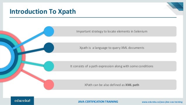 xpath-in-selenium-selenium-xpath-tutorial-selenium-xpath-examples