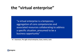 the Agile Virtual Enterprise - empty concept or future necessity? | PDF ...